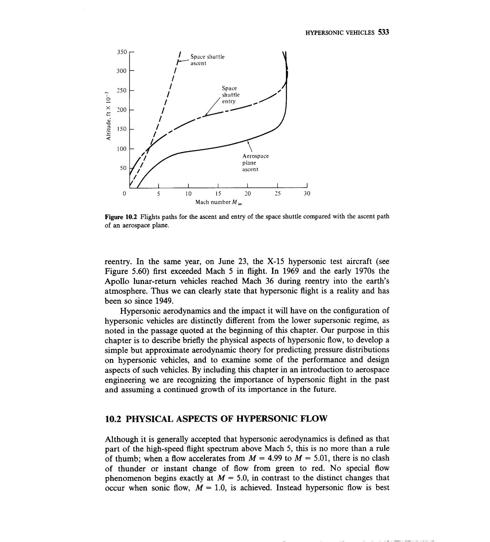 Introduction to flight John D. Anderson - Demo 1 - Page 553 | Flip PDF ...