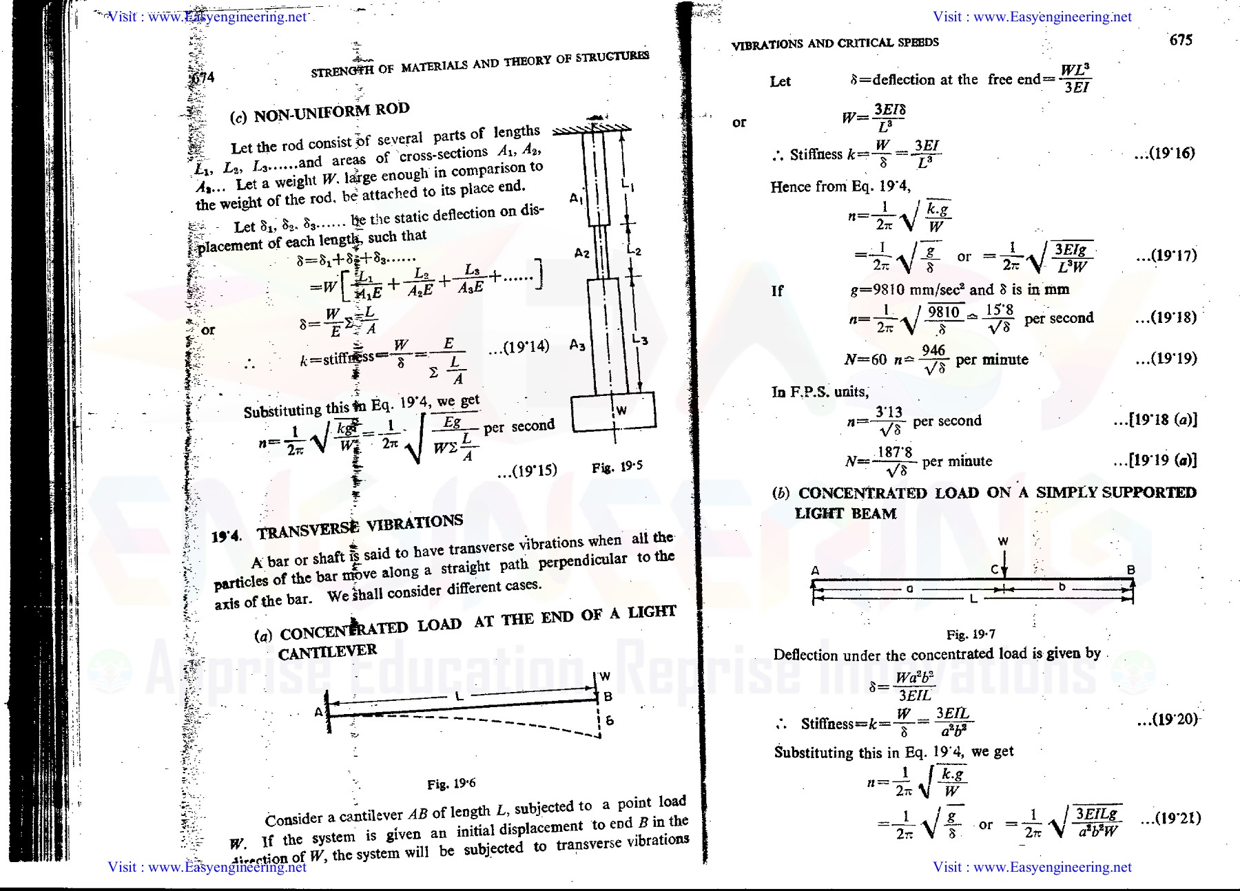 SMTS-2 THEORY OF STRUCTURES BY B.C. PUNMIA- By EasyEngineering.net ...