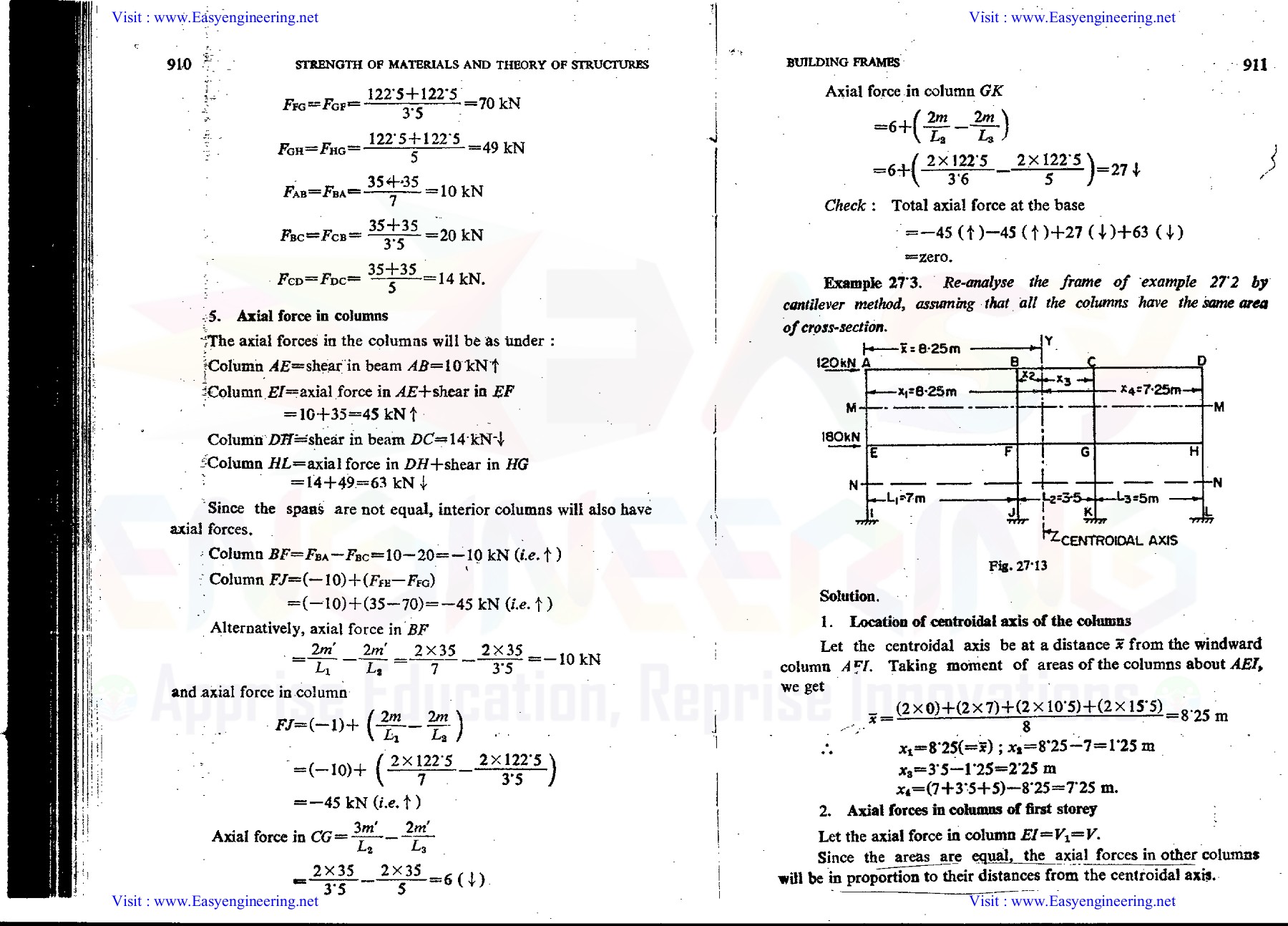 SMTS-2 THEORY OF STRUCTURES BY B.C. PUNMIA- By EasyEngineering.net - Demo 1 - Page 465 | Flip ...