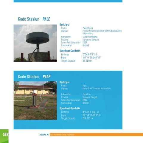 InaCORS BIG 2018_compressed - rayu21 - Halaman 115 | PDF Online | PubHTML5