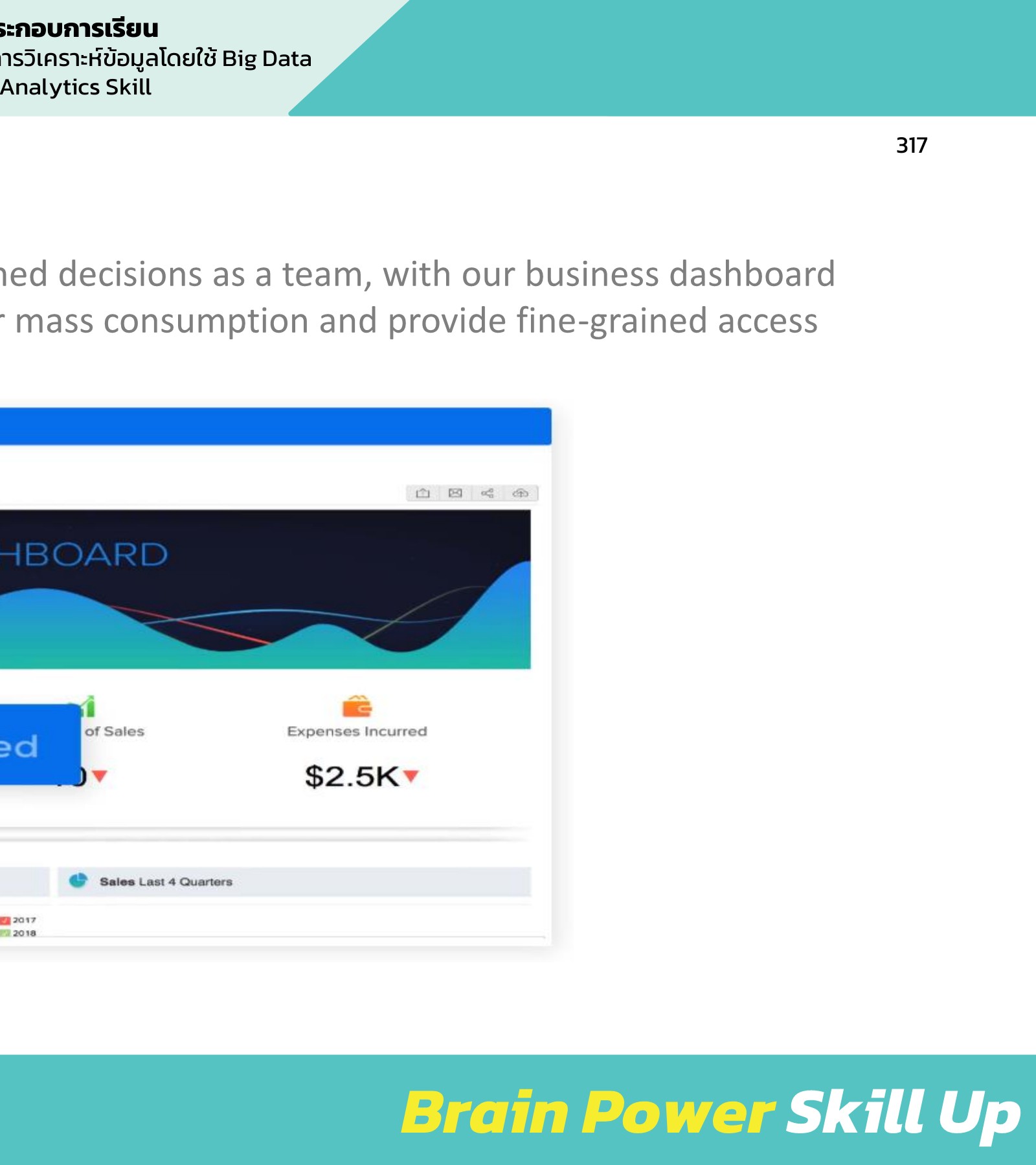 หลักสูตรทักษะการจัดการข้อมูล - 3Hmoob Start Up - Page 618 | Flip PDF Online | PubHTML5
