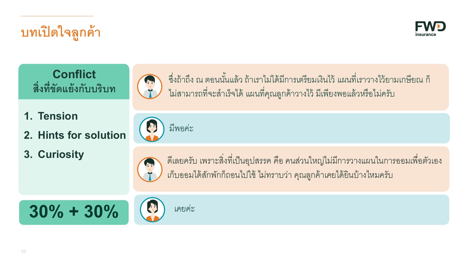 คุ้มเกษียณ - scbpt.learning - หน้าหนังสือ 10 | พลิก PDF ออนไลน์ | PubHTML5