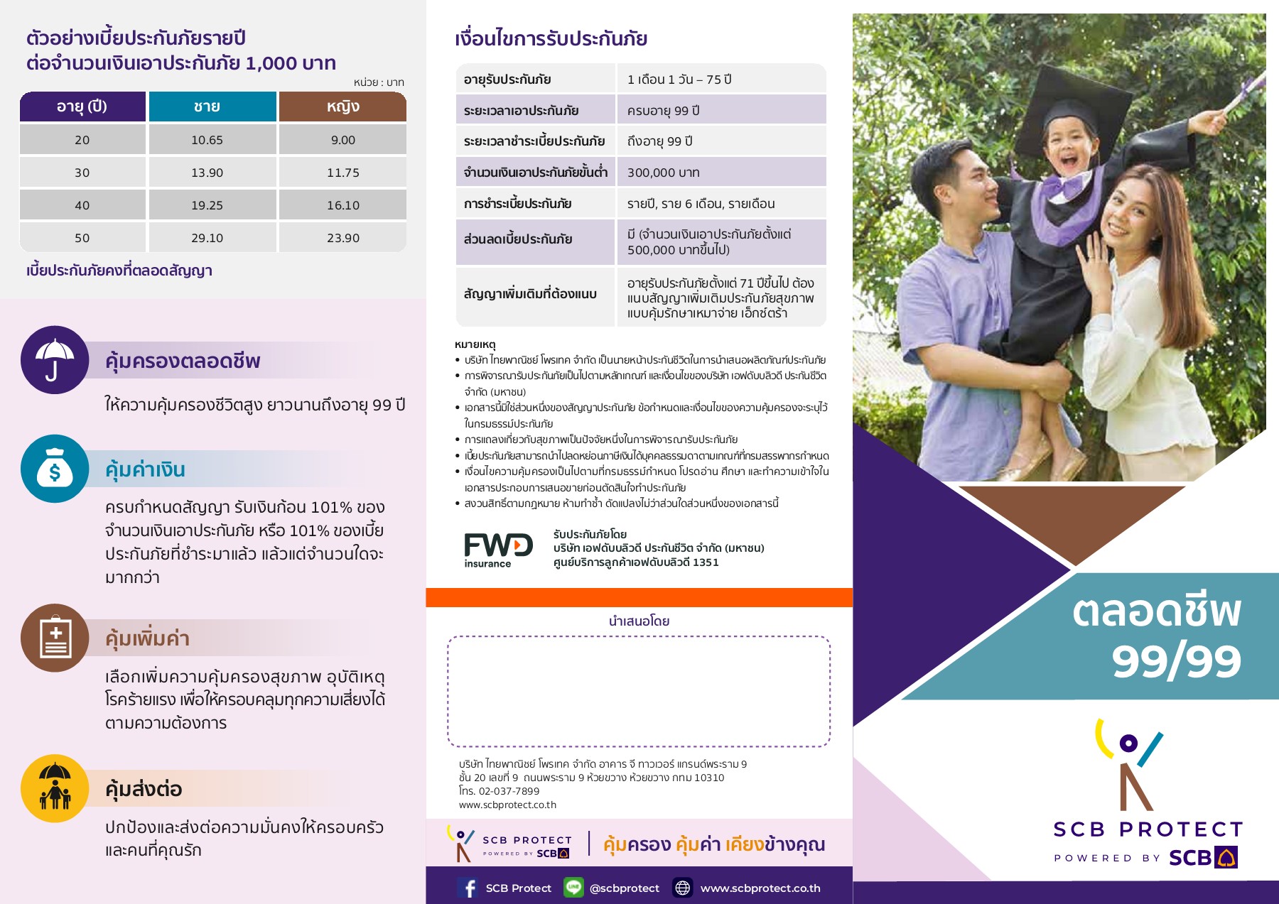 Brochure แบบตลอดชีพ 99/99 - scbpt.learning - หน้าหนังสือ 1 - 2 | พลิก ...