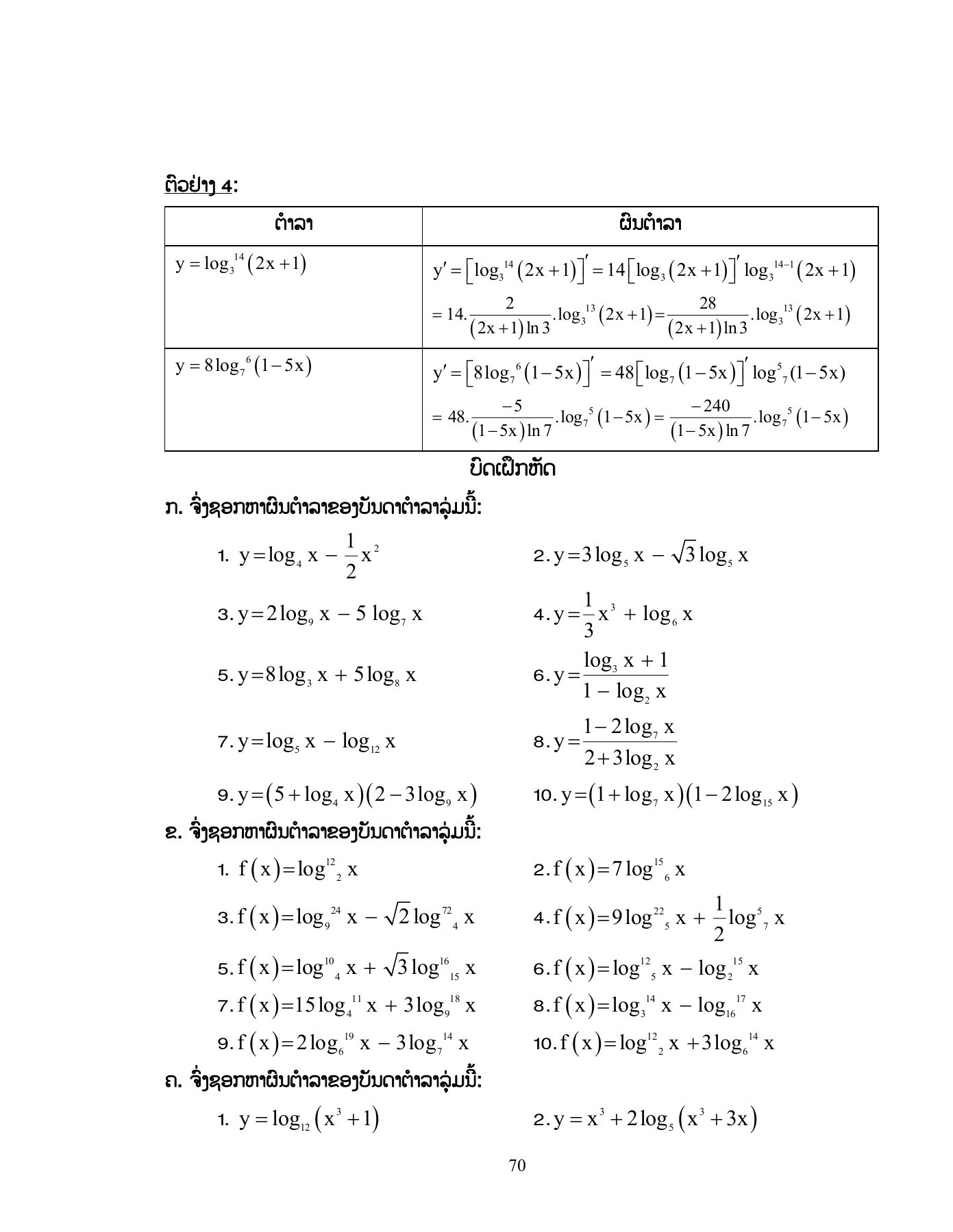 Calculus 1 - kit bounsaveng - Page 73 | Flip PDF Online | PubHTML5