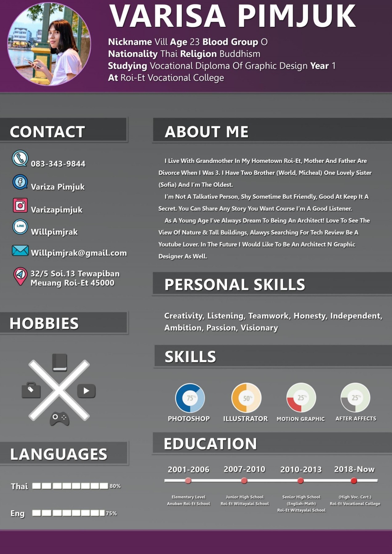 Risa Portfolio - Risa11 - Página 3 | Flip PDF en línea | PubHTML5