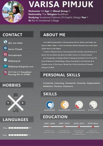 Risa Portfolio - Risa11 - Página 3 | Flip PDF en línea | PubHTML5