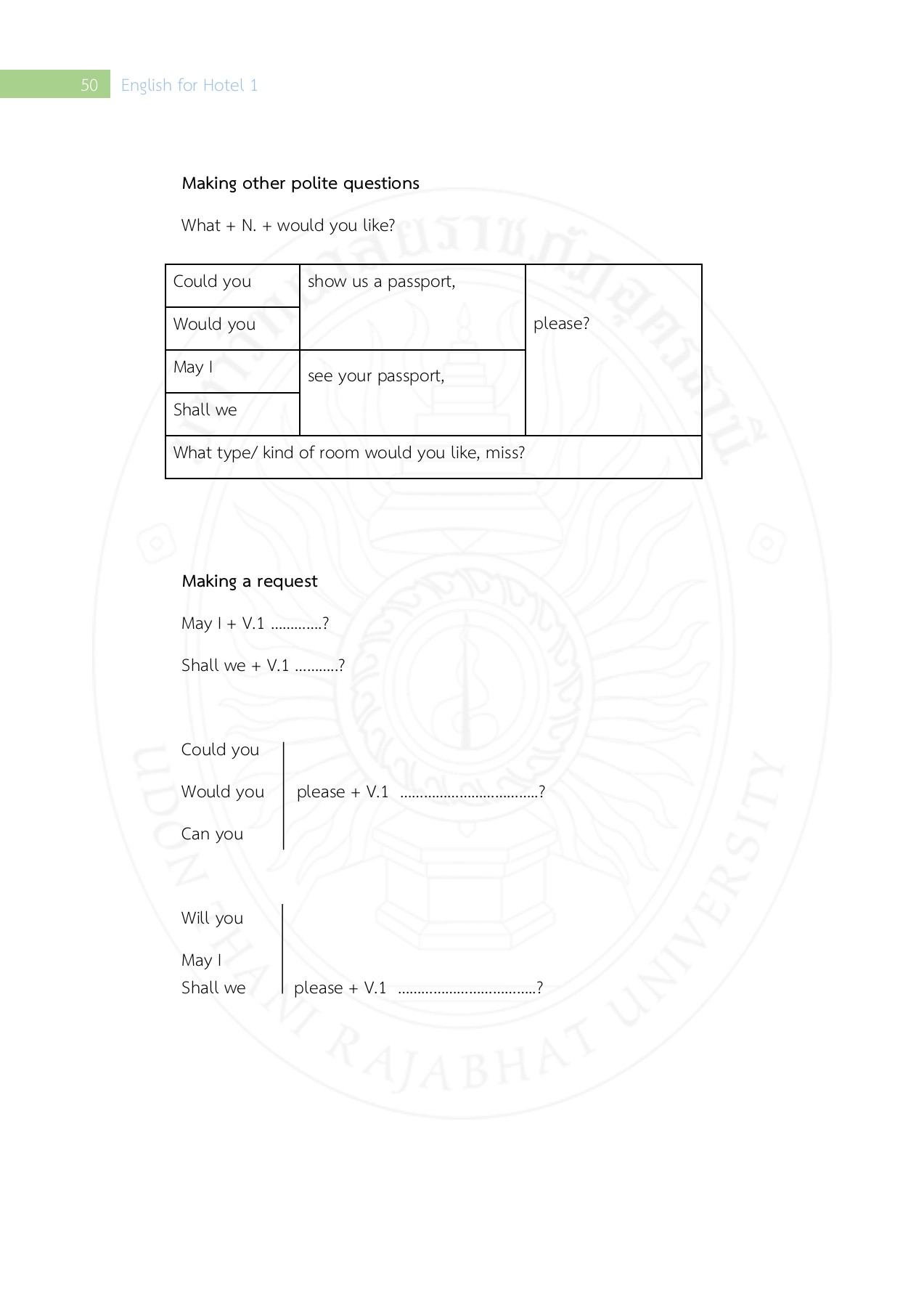 English for Hotel 1 - sengsavanhinstitute - Page 93 | Flip PDF Online ...