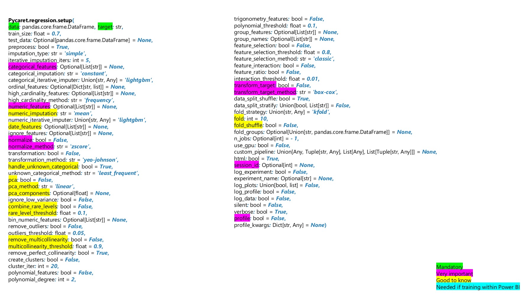 Intro to PyCaret - Pablo Moreno - Page 22 | Flip PDF Online | PubHTML5