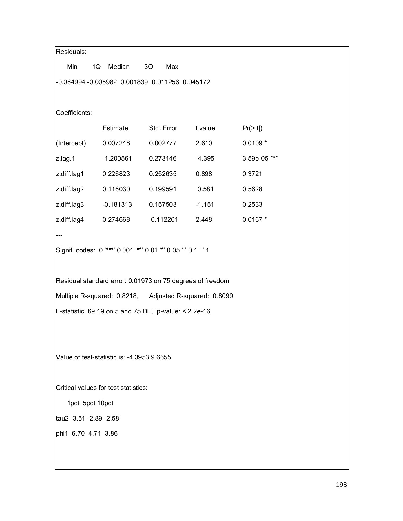 Econometria aplicada con R - Pablo Moreno - Páxina 193 | PDF en liña ...