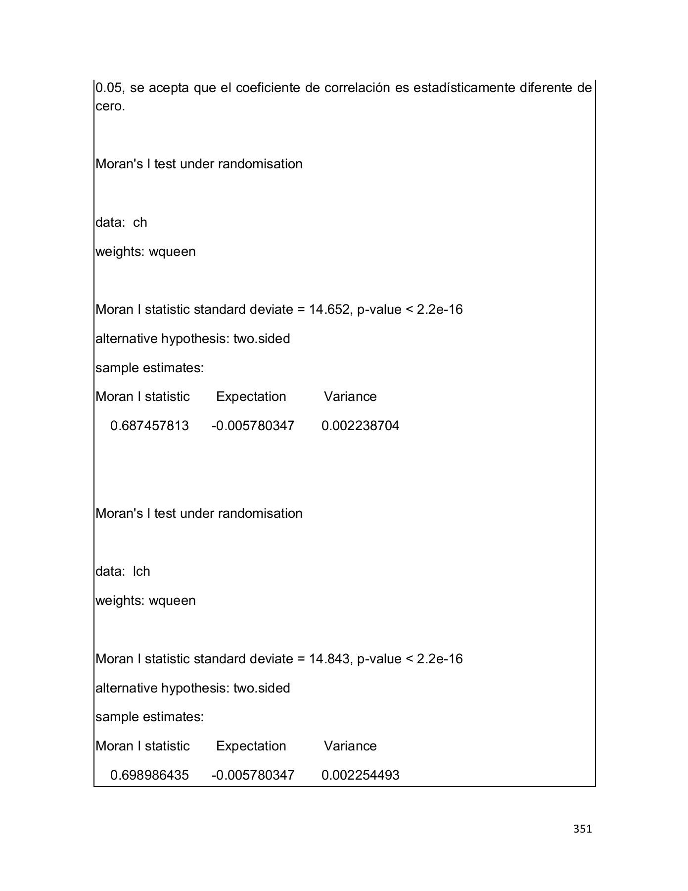 Econometria aplicada con R - Pablo Moreno - Páxina 351 | PDF en liña | PubHTML5