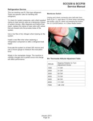 Service Manual - SCC50 - Scotsman®LATAM - Page 33 | Flip PDF Online ...