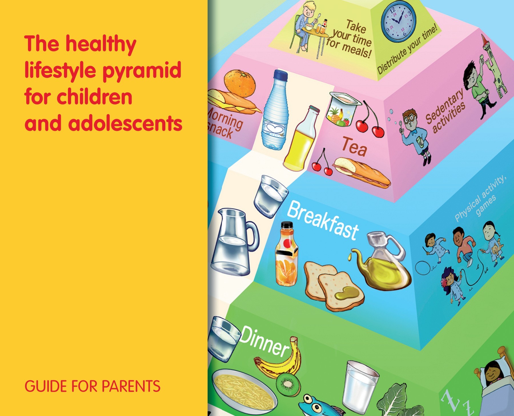 The healthy lifestyle pyramid for children and adolescents - iyanes ...