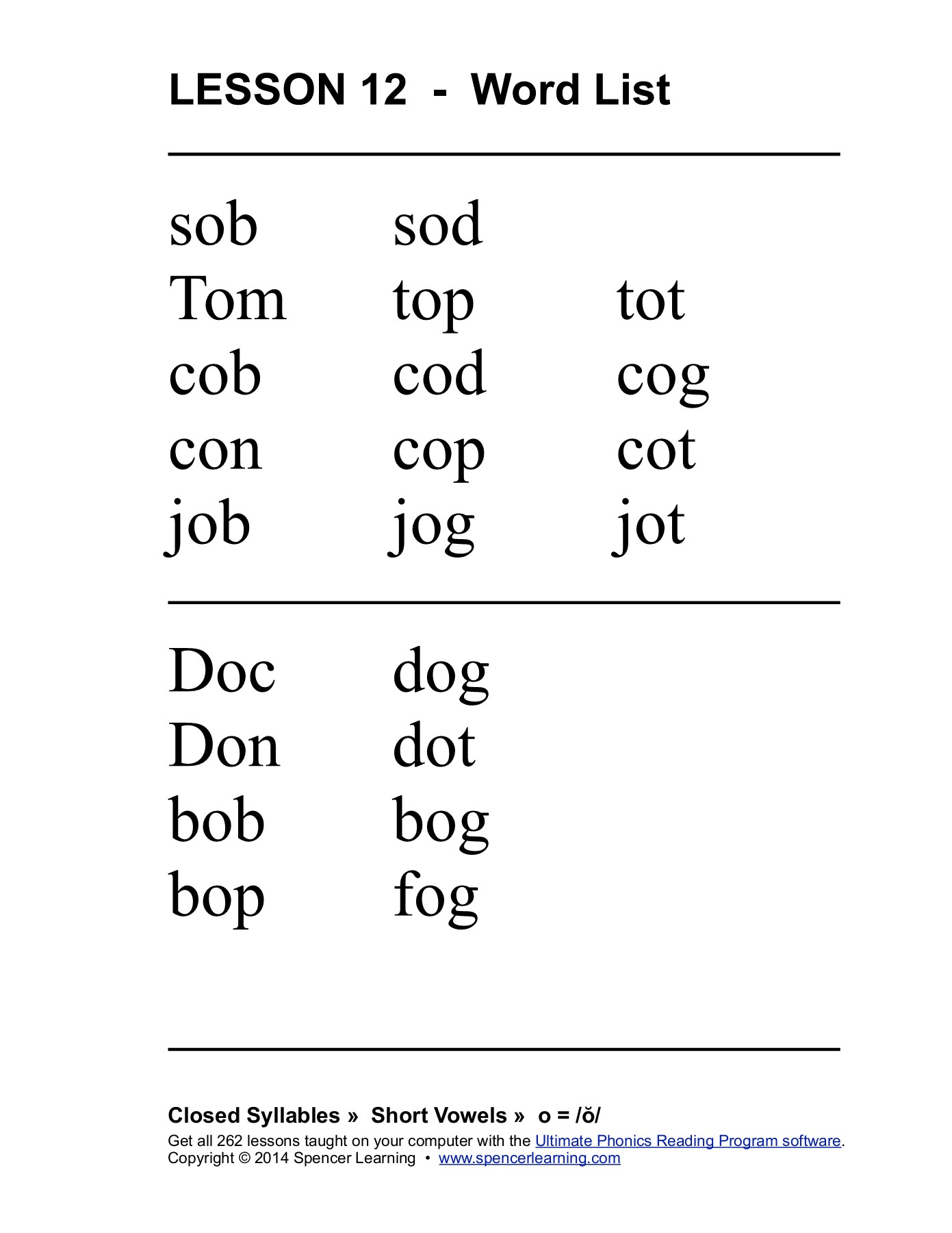 ultimate-phonics-word-lists - Rajeev Kumar - Page 28 | Flip PDF Online ...