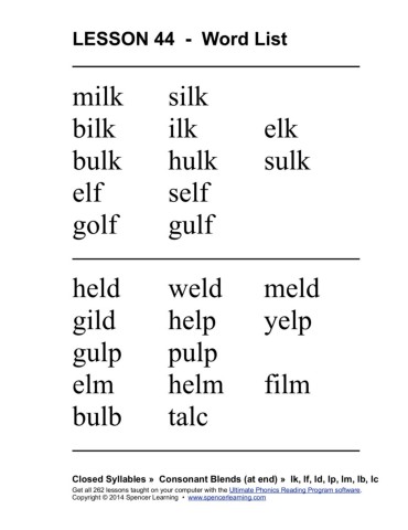 ultimate-phonics-word-lists - Rajeev Kumar - Page 92 | Flip PDF Online ...