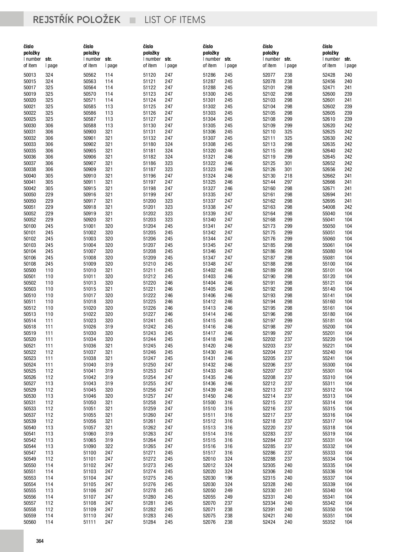 katalog 2020 web full 2 - pavel.rysan - Stránka 366 | Překlopení PDF ...