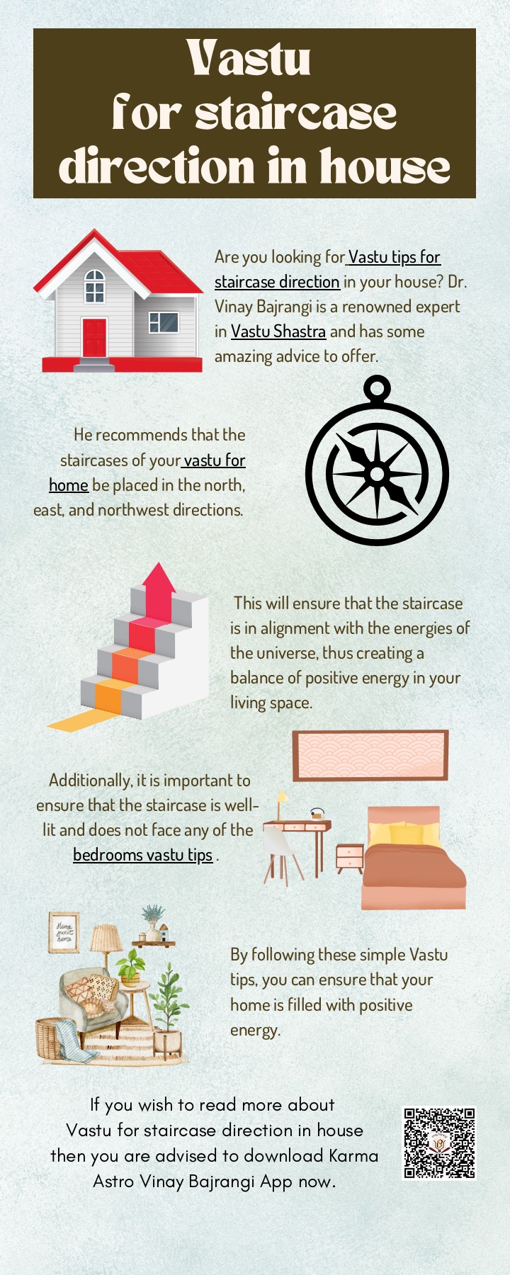 Vastu for staircase direction in house - Astro Logy - Page 1 - 1 | Flip ...