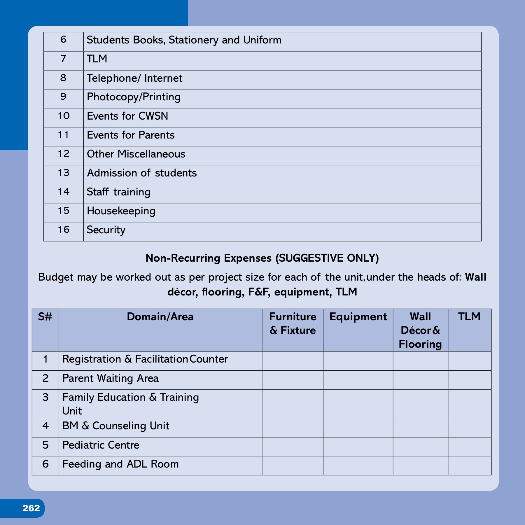 Hand Booklet ECI_low (1) - busy men - Page 273 | Flip PDF Online | PubHTML5