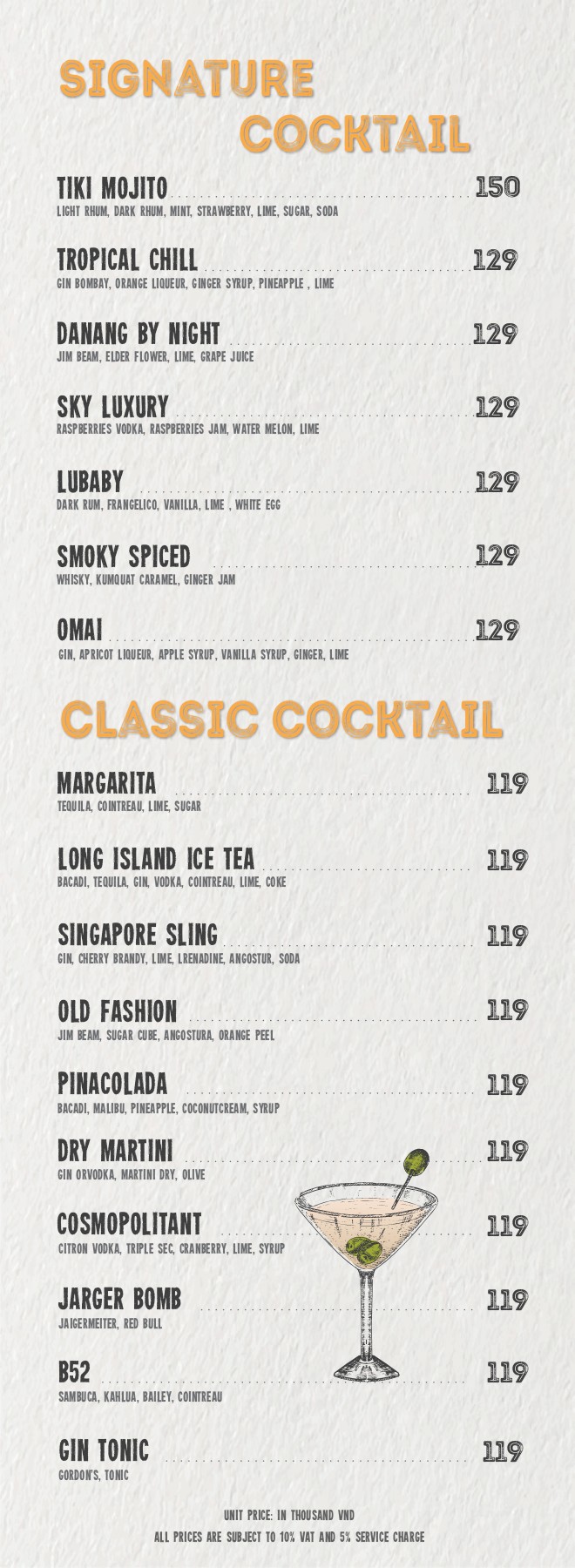 Menu drink Sky 21 - 24/09/2020 - Belle Maison Parosand Hotel - Page 2 ...