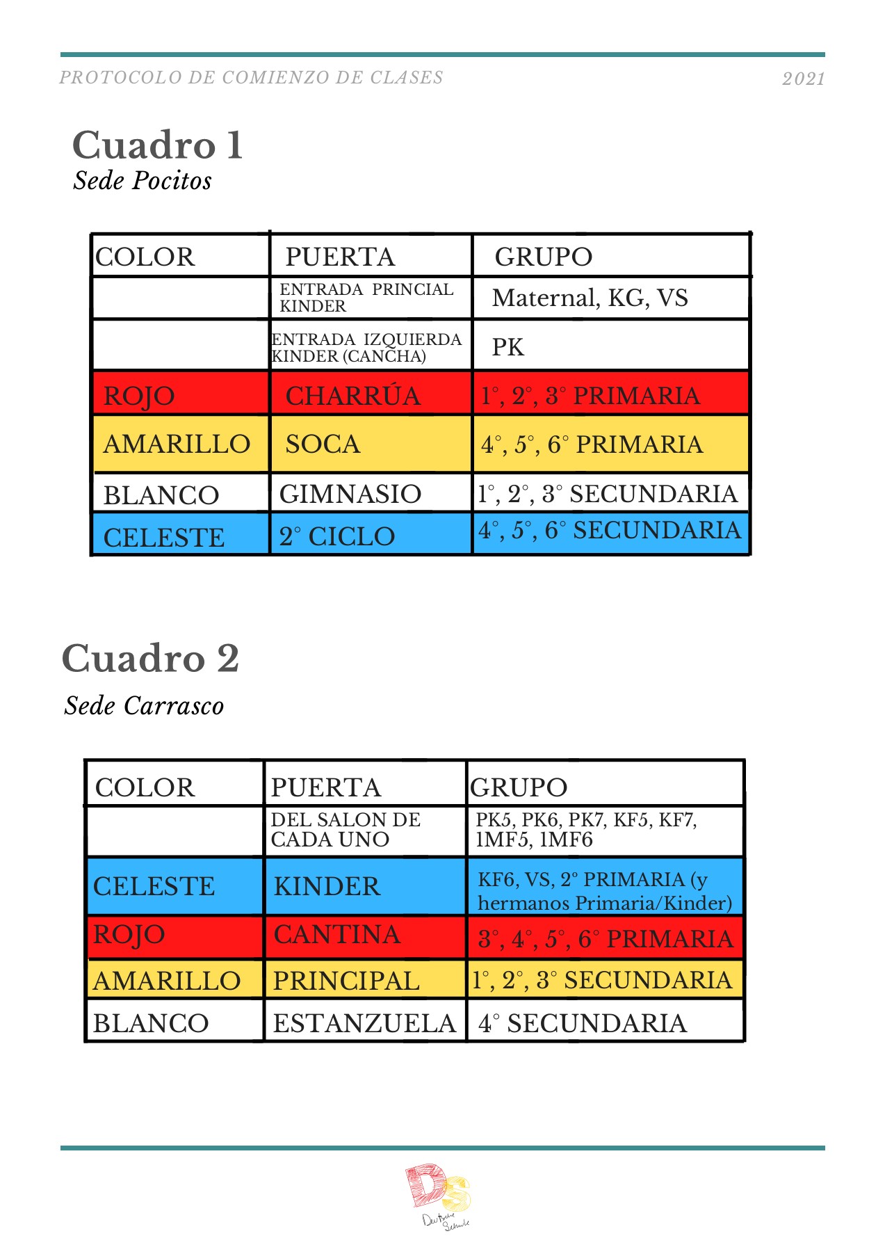 Protocolo de Comienzo de Clases - 2021 - comunicaciones - Página 12 | Flip PDF en línea | PubHTML5