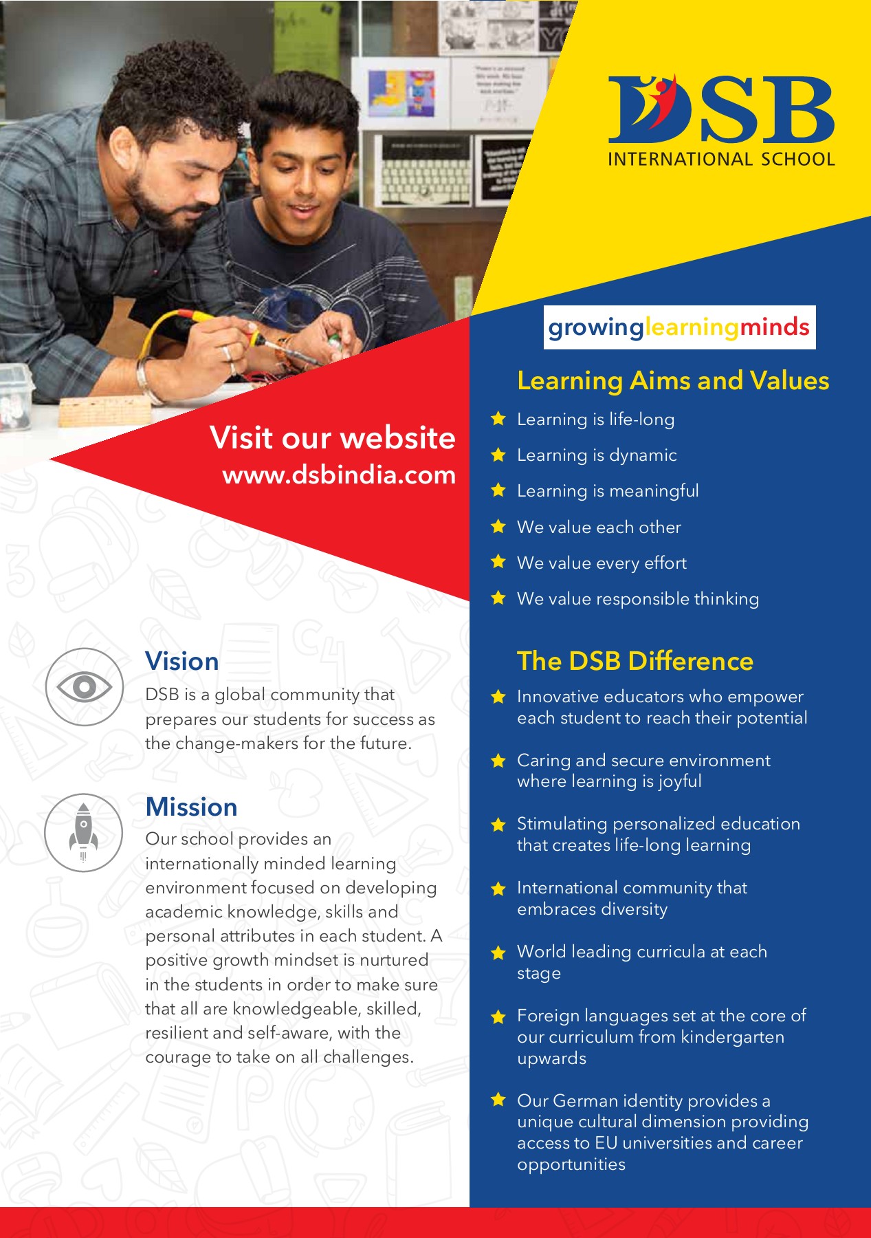 DSB Why Learn_03 - Siddhesh Mane - Page 2 | Flip PDF Online | PubHTML5