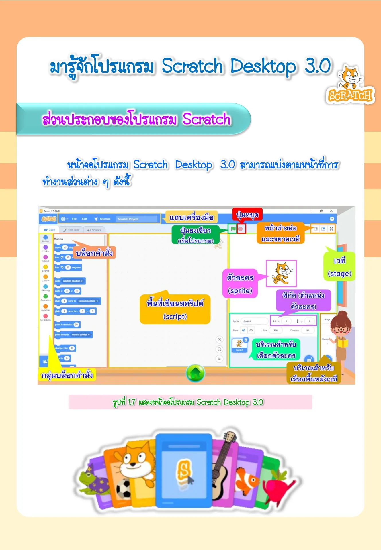 คู่มือ การใช้งานโปรแกรม Scratch Desktop 3.0 เพื่อส่งเสริมทักษะการอ่าน ...