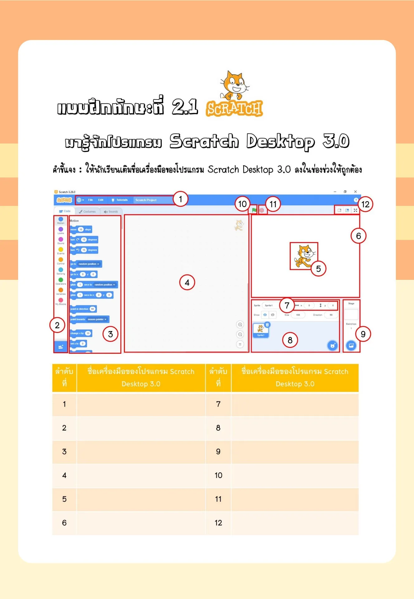 คู่มือ การใช้งานโปรแกรม Scratch Desktop 3.0 เพื่อส่งเสริมทักษะการอ่าน ระดับชั้นประถมศึกษาปีที่ 4 ...
