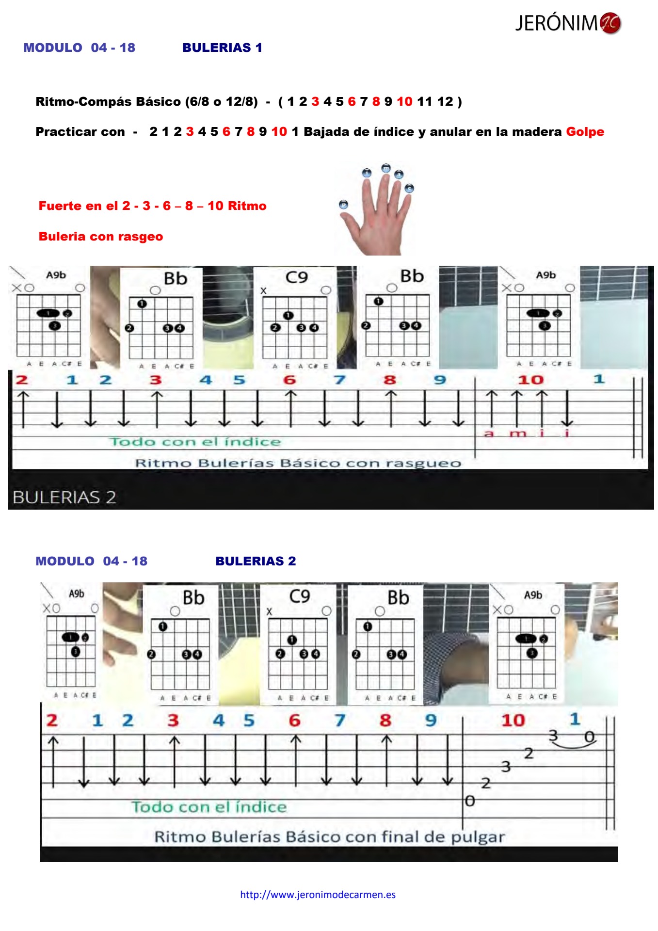 CURSO BÁSICO Y FUNDAMENTAL DE GUITARRA FLAMENCA - Melchor Martinez ...