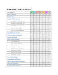 01. Dashboard - CCA LMS Requirements - sshearer - Page 2 | Flip PDF ...
