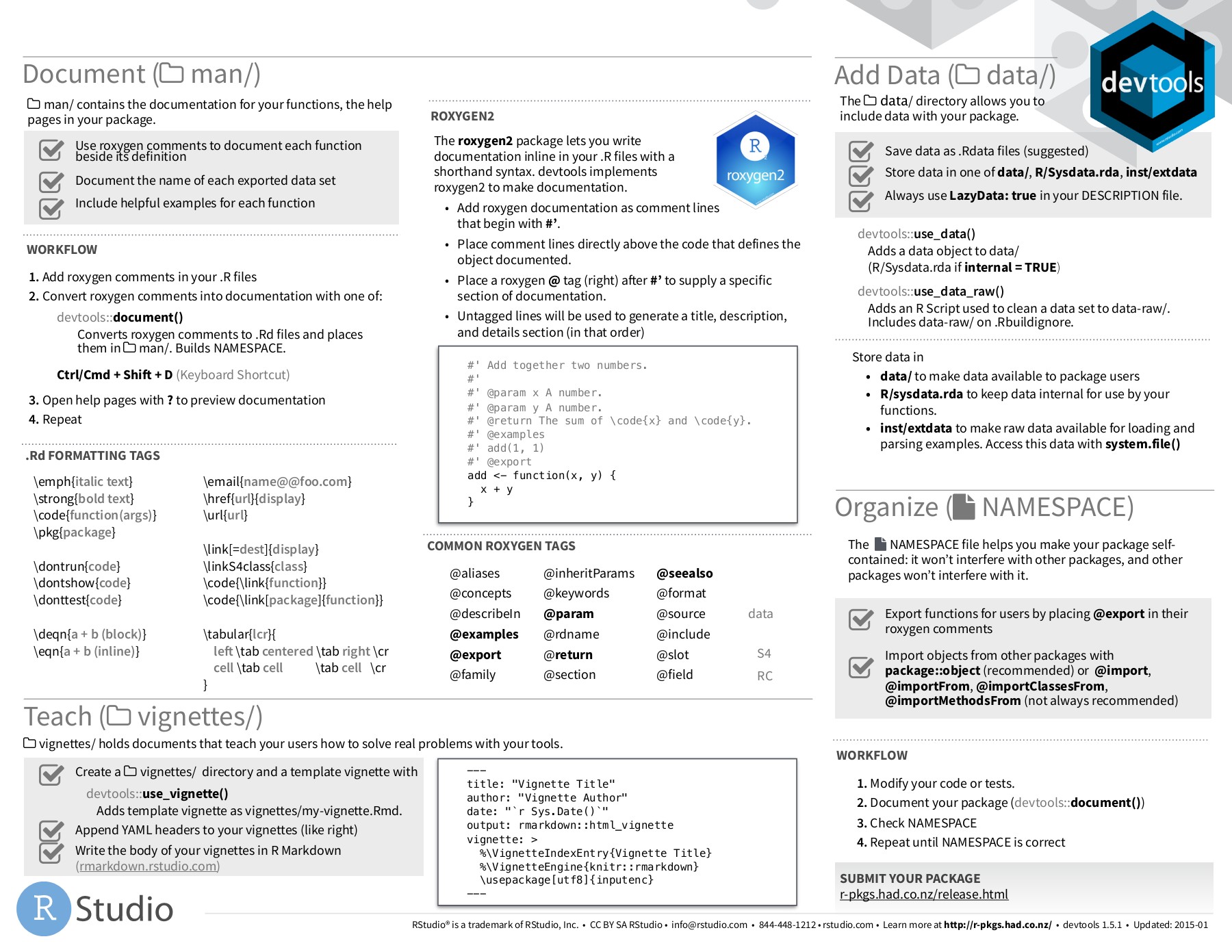 Cheatsheets_2019 - ORAUD OFFICIEL - Page 21 | Flip PDF Online | PubHTML5