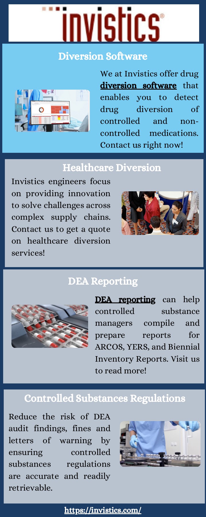 Diversion Software - invistics - Page 1 - 1 | Flip PDF Online | PubHTML5