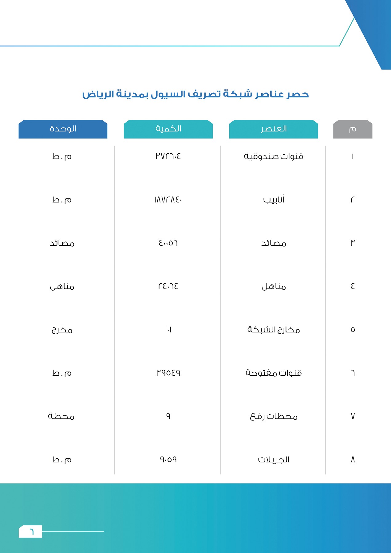 1 - Hamada Elmasry - Page 11 | Flip PDF Online | PubHTML5