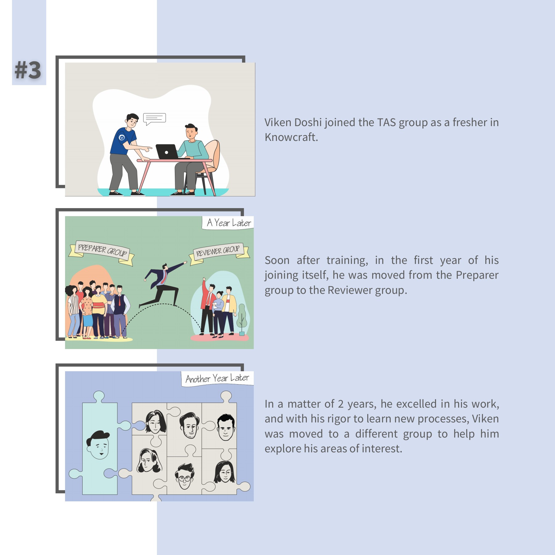 Cuture and Values Handbook - Knowcraft Analytics - Page 26 | Flip PDF Online | PubHTML5