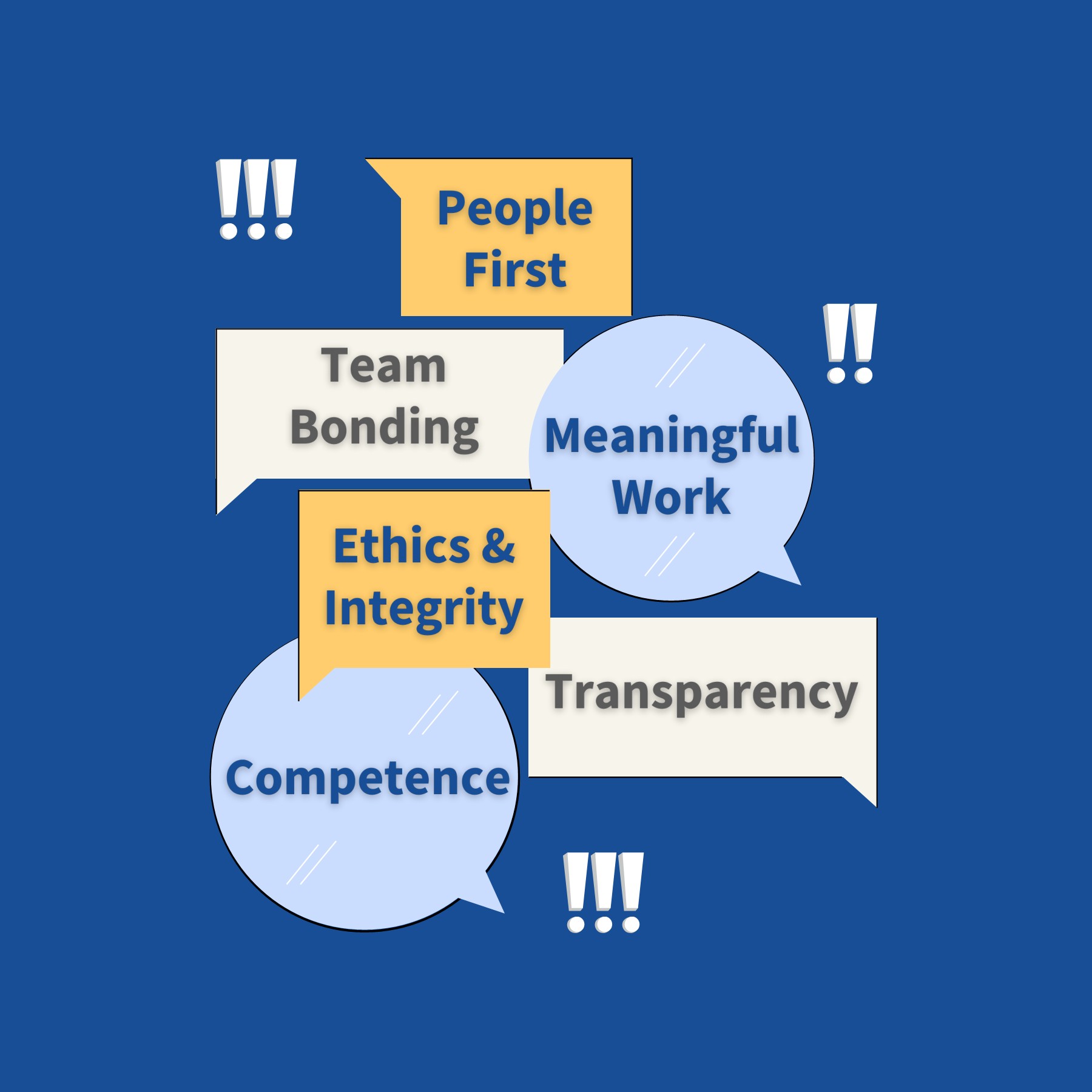 Cuture and Values Handbook - Knowcraft Analytics - Page 4 | Flip PDF Online | PubHTML5