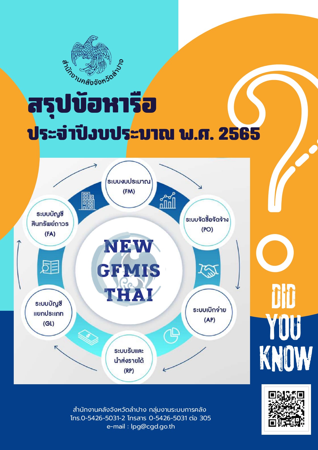 FAQ GFMIS ปีงบประมาณ 2565 - klangtwo2 - หน้าหนังสือ 1 | พลิก PDF ...