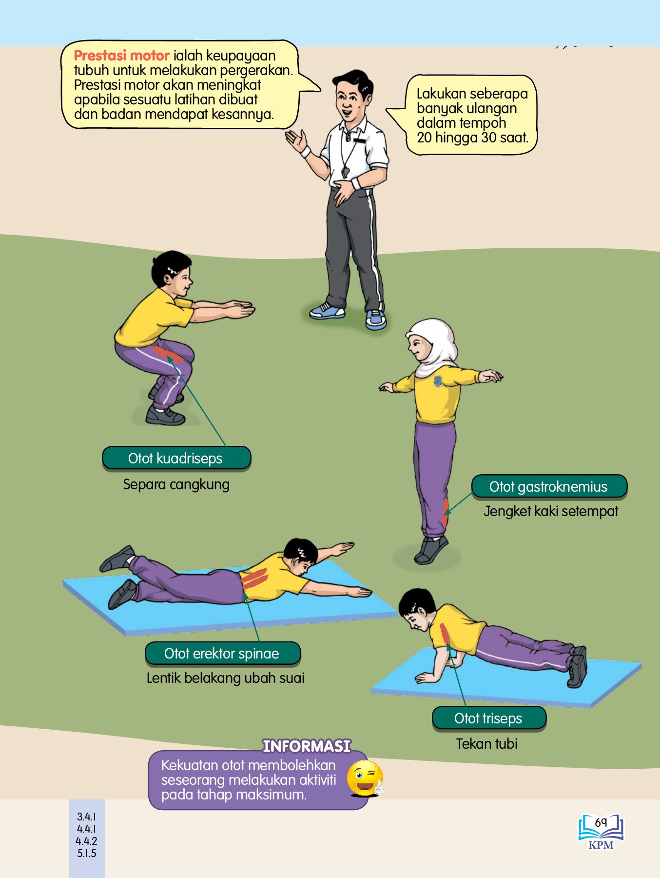Pendidikan_Jasmani_dan_Pendidikan_Kesihatan_Tahun_4_SK - g-20023247 ...
