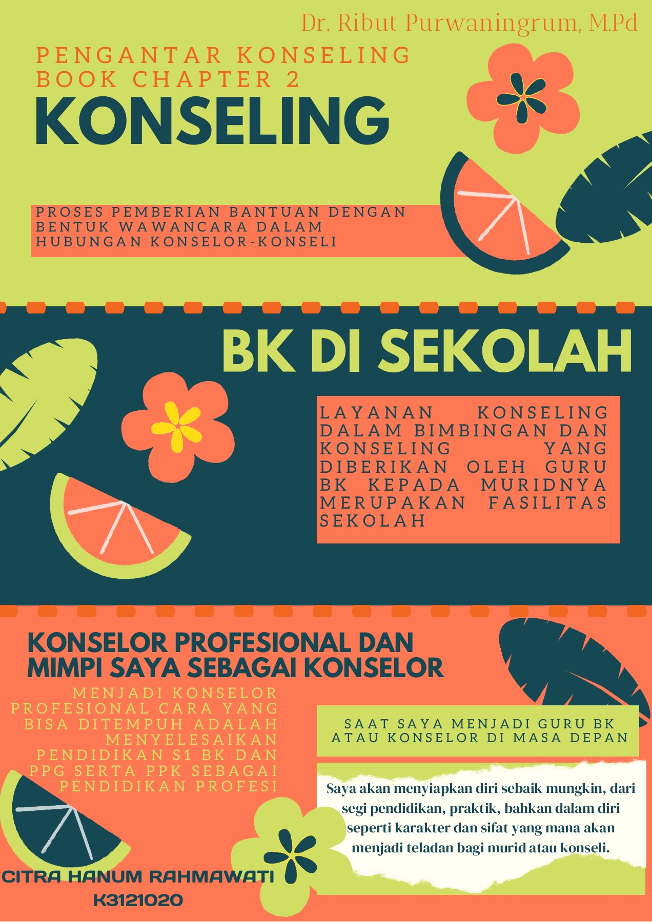 Refleksi diri 2 - Citra Hanum Rahmawati - Halaman 1 | PDF Online | PubHTML5