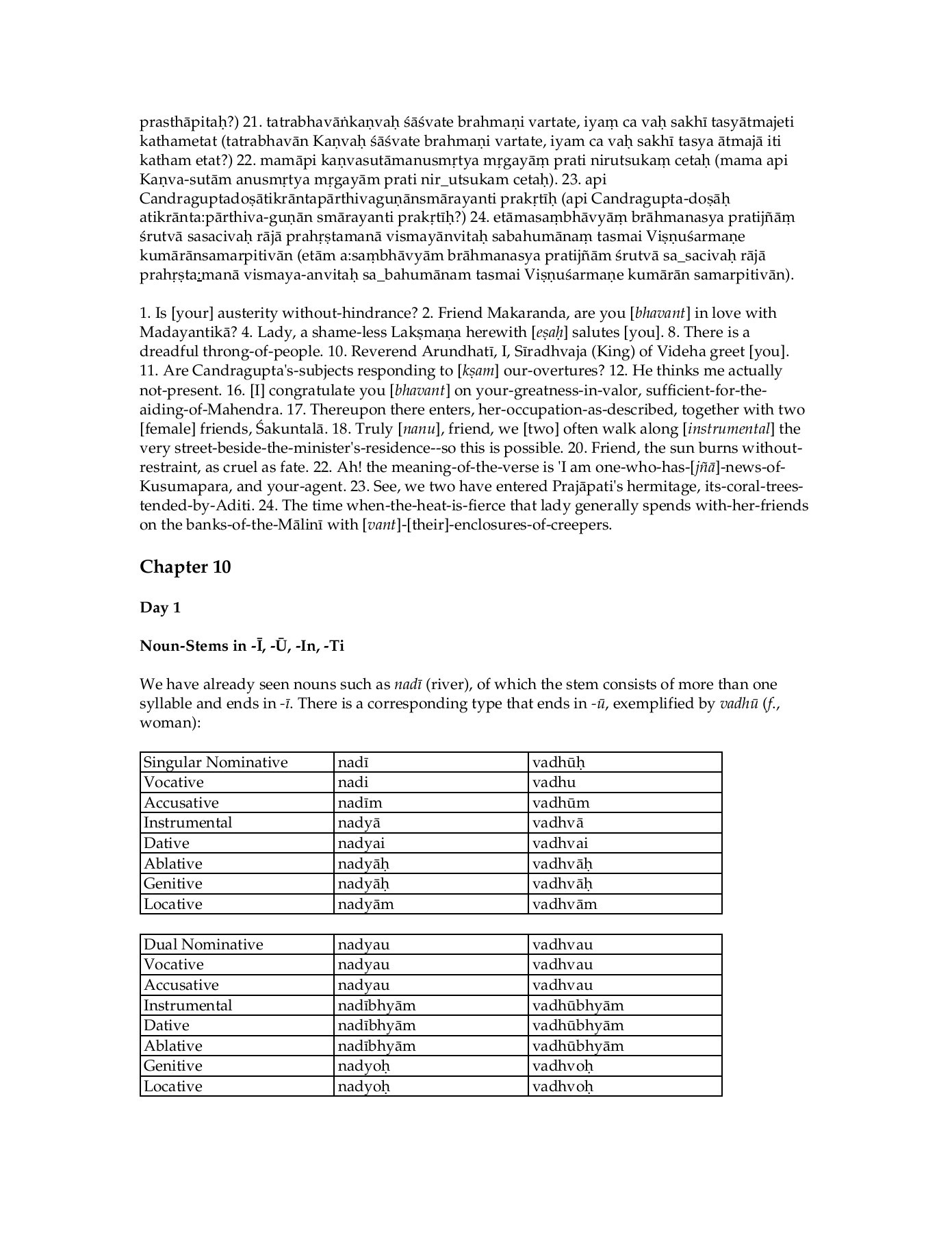 Introduction_to_Sanskrit - วิฆนันทรา เมธาวินี - Page 74 | Flip PDF ...