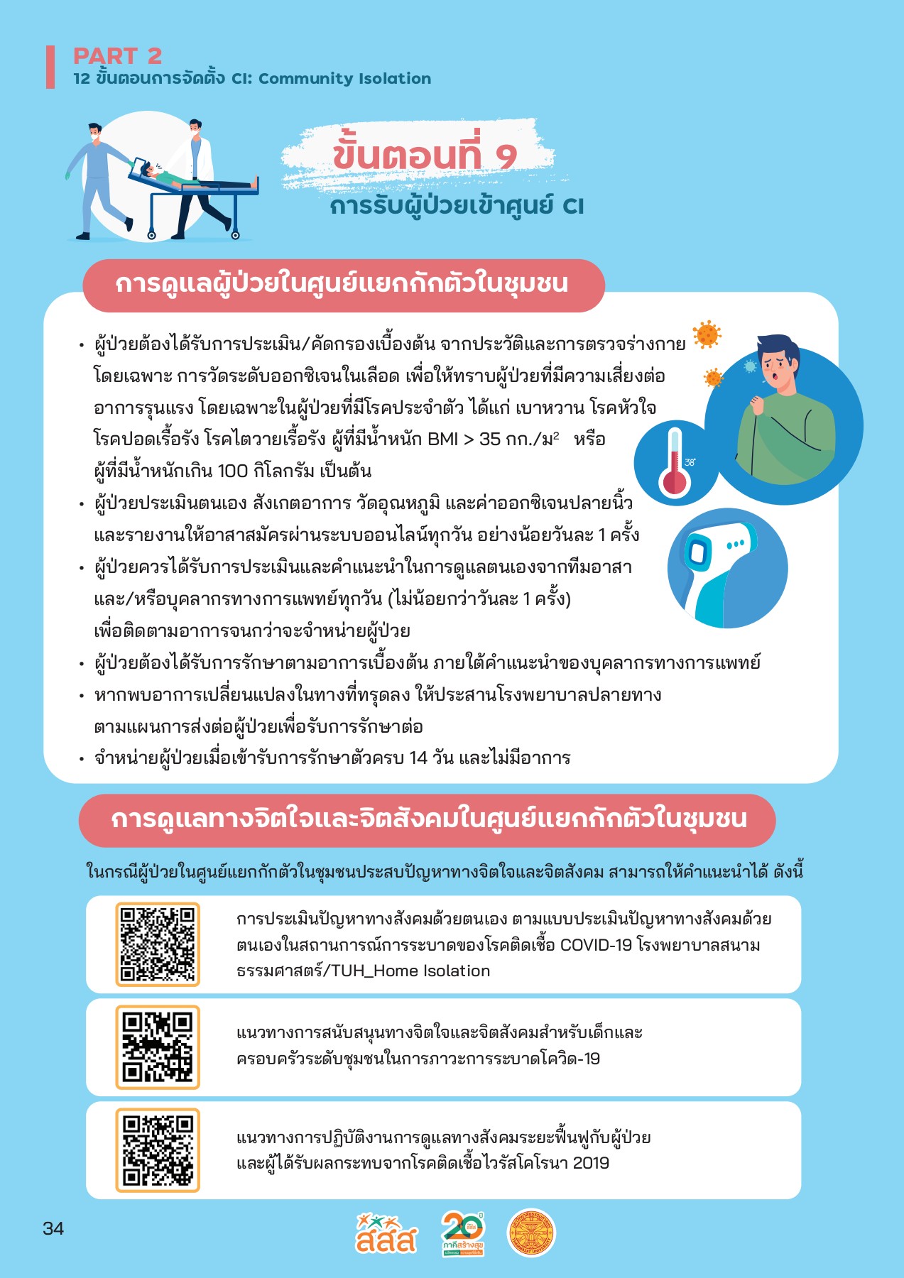 คู่มือ_12_ขั้นตอนการจัดตั้ง_Community_Isolation - kansiri2329 - หน้า ...