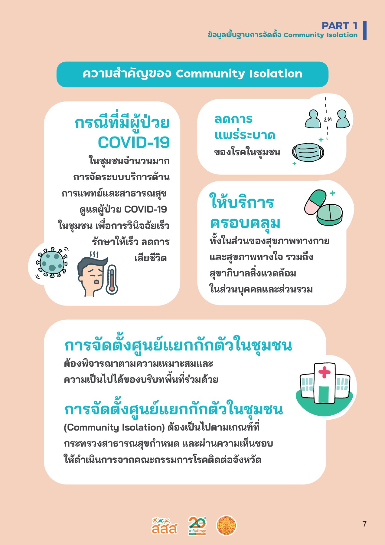 คู่มือ_12_ขั้นตอนการจัดตั้ง_Community_Isolation - kansiri2329 - หน้า ...