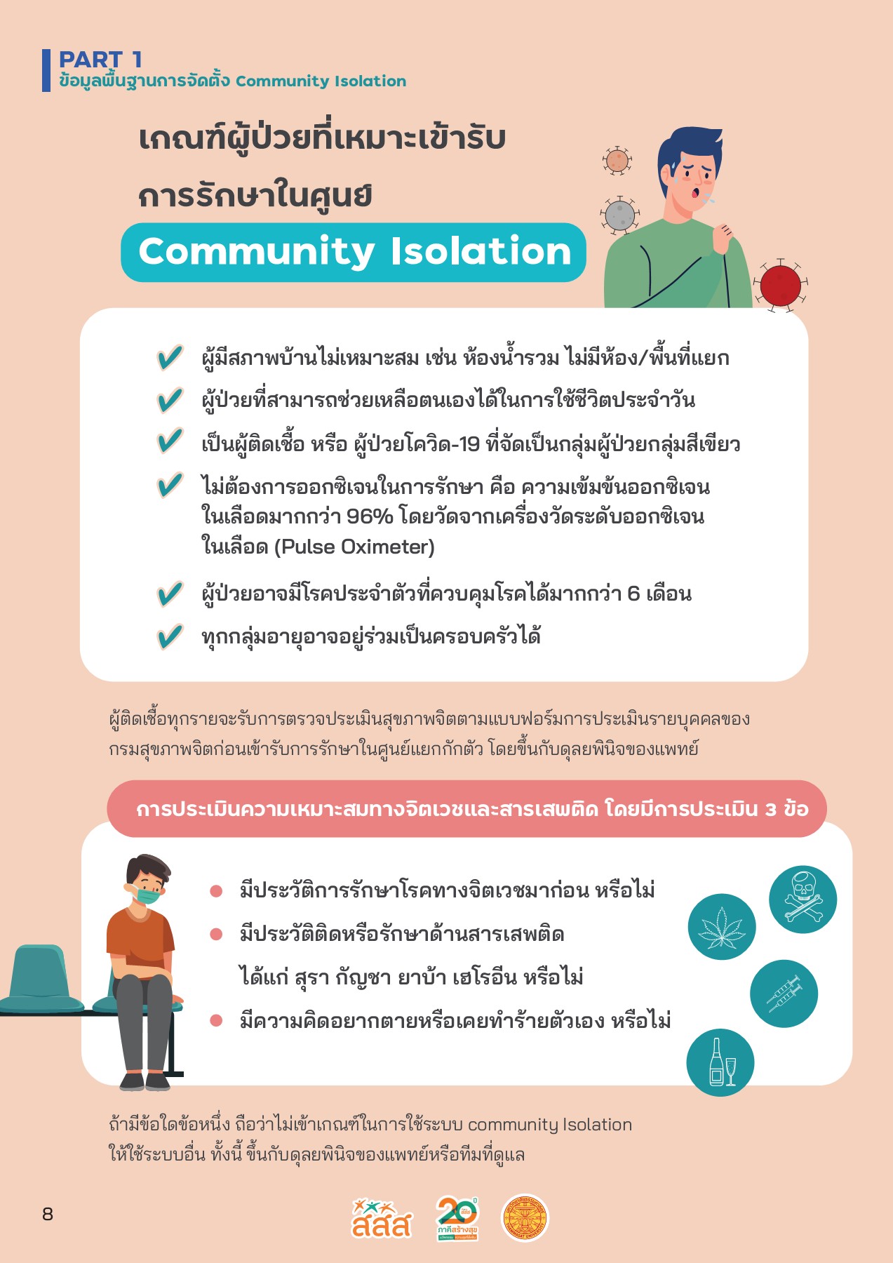 คู่มือ_12_ขั้นตอนการจัดตั้ง_Community_Isolation - kansiri2329 - หน้า ...