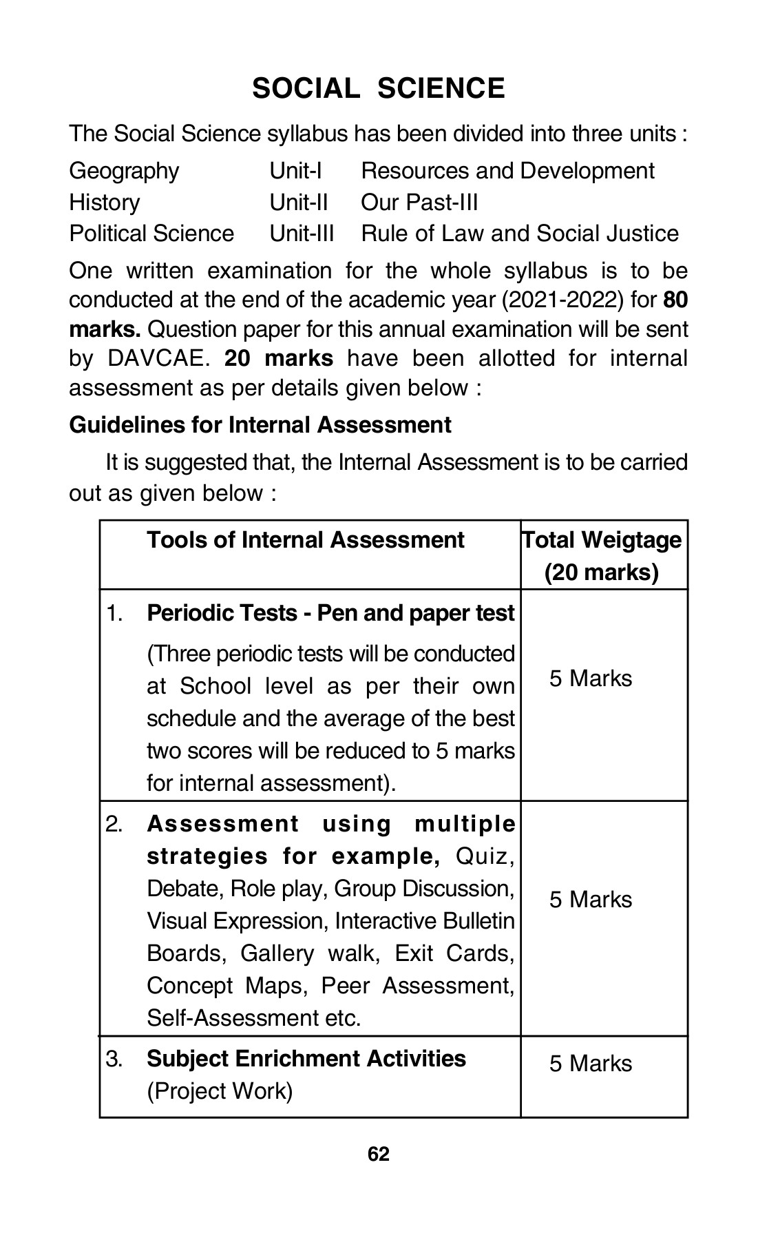 Final Syllabus Marking Scheme-2021-22 - SONAL KUMAR - Page 63 | Flip ...