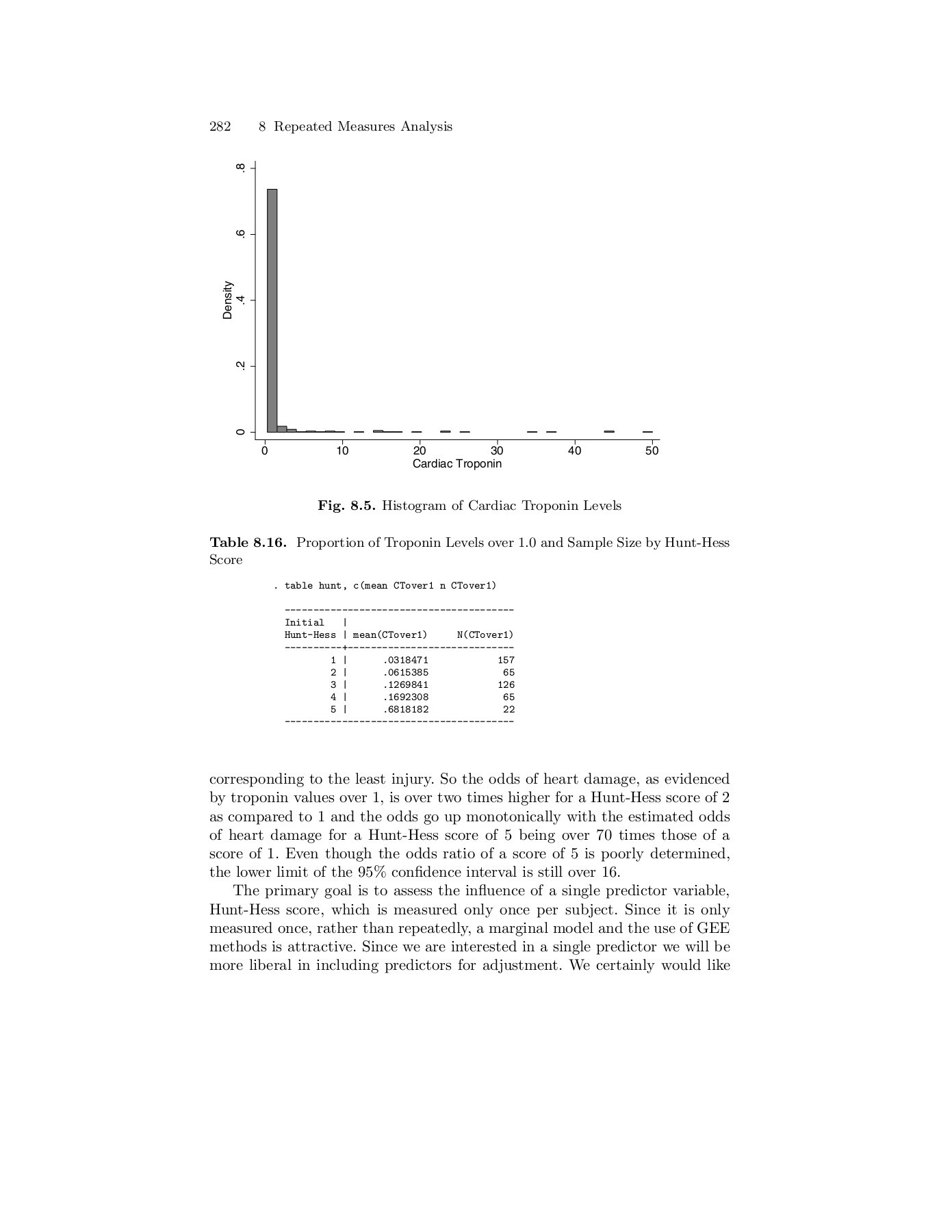 Regression Methods in Biostatistics - orawansa - Page 291 | Flip PDF Online | PubHTML5