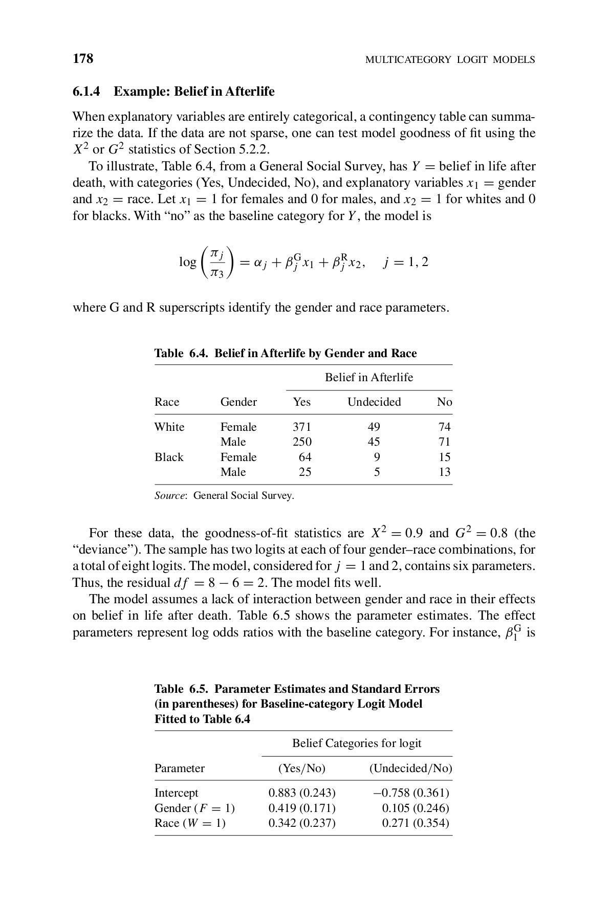 introduction_to_categorical_data_analysis_805 - orawansa - Page 198 | Flip PDF Online | PubHTML5