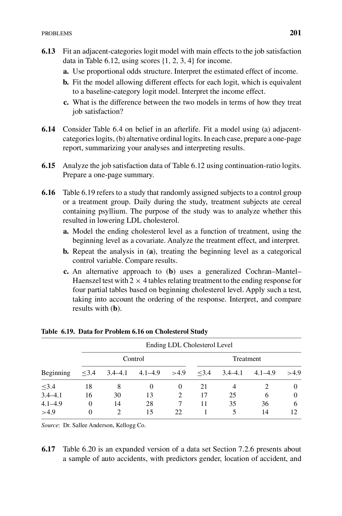 introduction_to_categorical_data_analysis_805 - orawansa - Page 221 ...