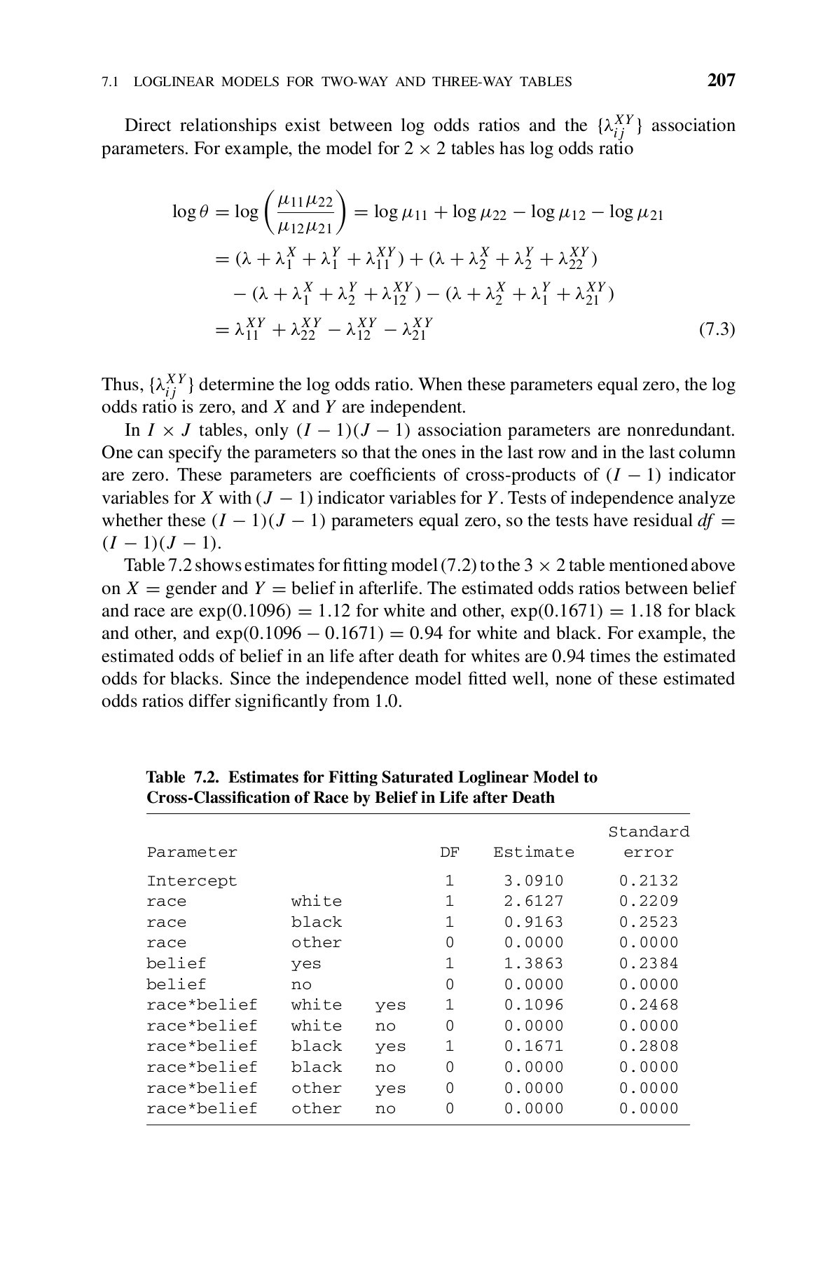 introduction_to_categorical_data_analysis_805 - orawansa - Page 227 | Flip PDF Online | PubHTML5