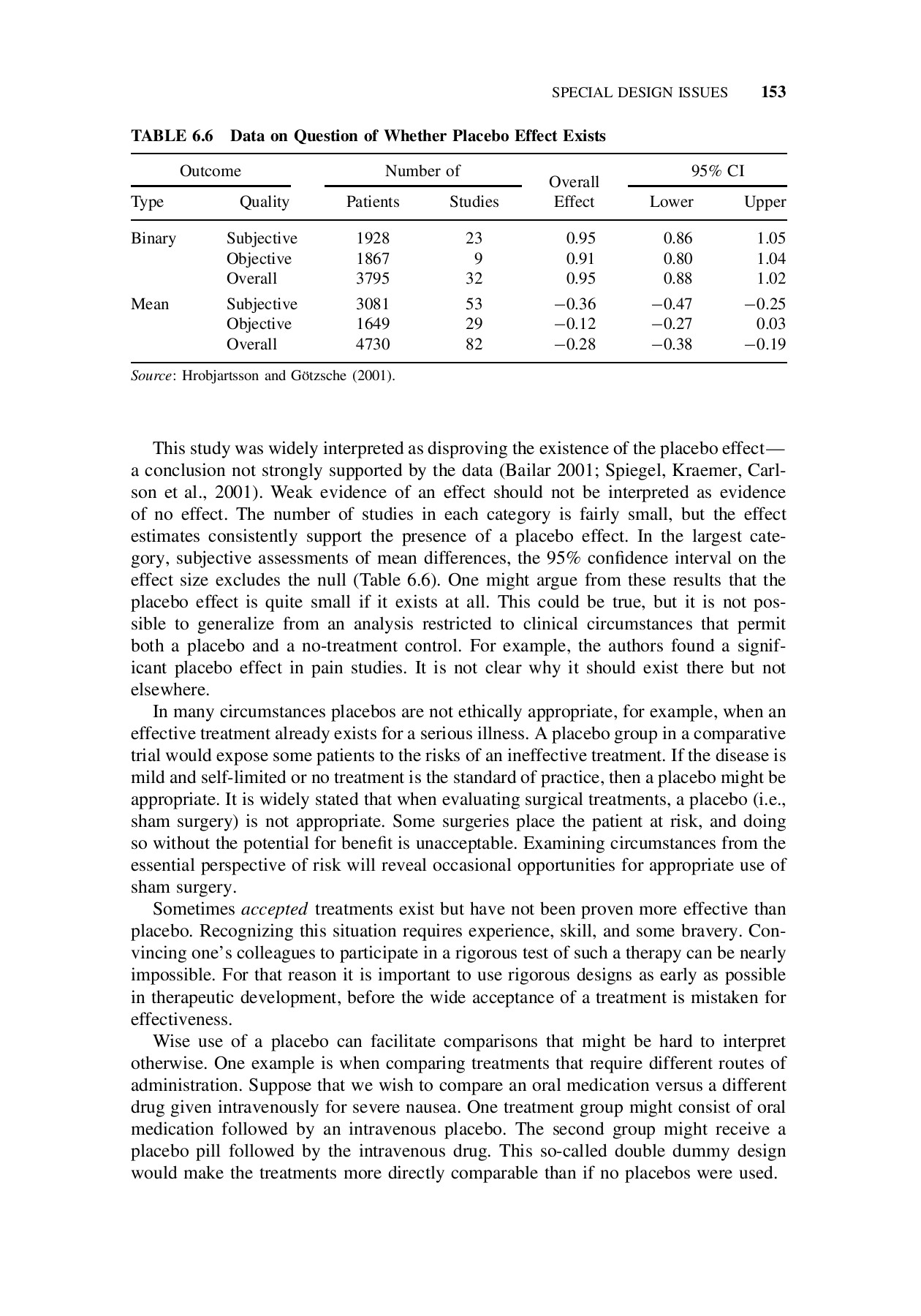 Clinical Trials A Methodologic Perspective Second EditionWiley Series in Probability and ...