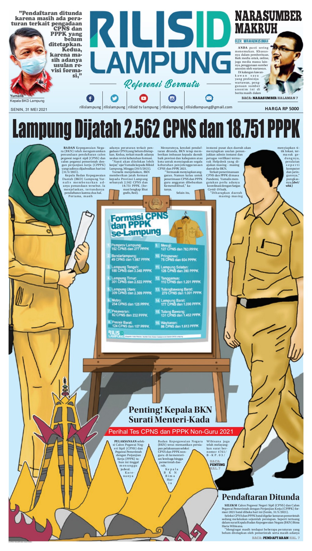 E-Paper Rilisid Lampung 310542021 - E-Paper RILIS.ID LAMPUNG - Halaman ...