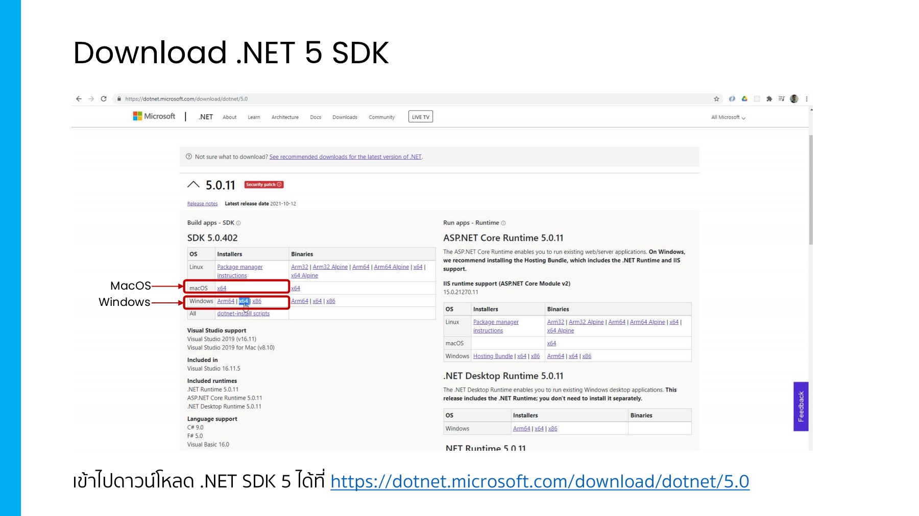การเตรียมเครื่องมือสำหรับอบรม_dotnet5_with_angular12 - thanapontee ...