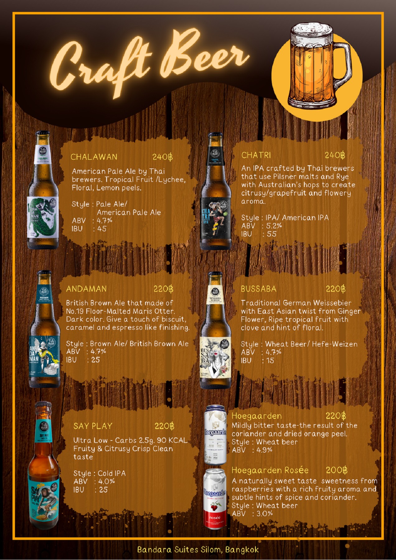 BBK - Room Service Menu - ouan preaw - Page 12 | Flip PDF Online | PubHTML5