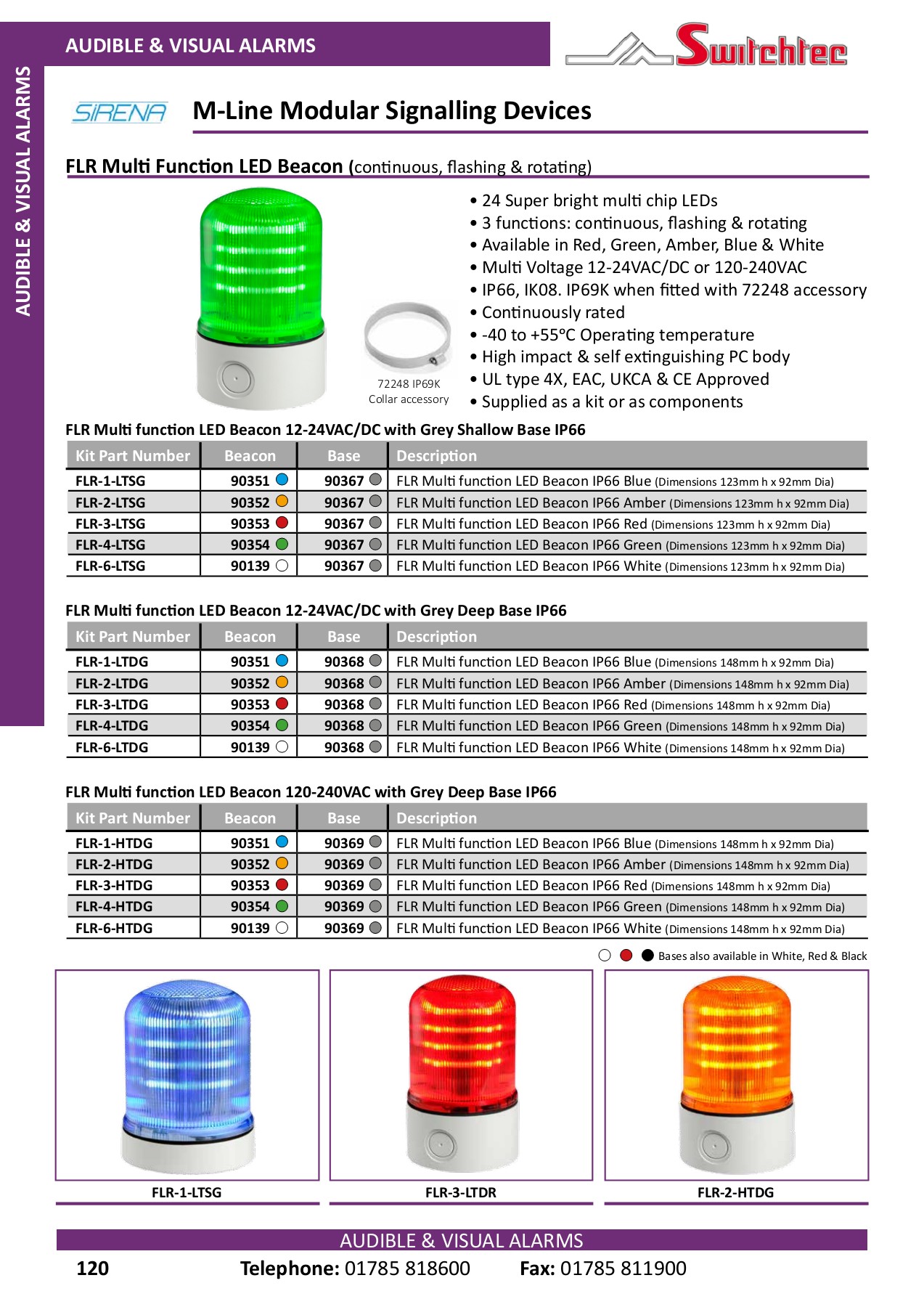 Catalogue 8 - Switchtec Ltd - Page 122 | Flip PDF Online | PubHTML5